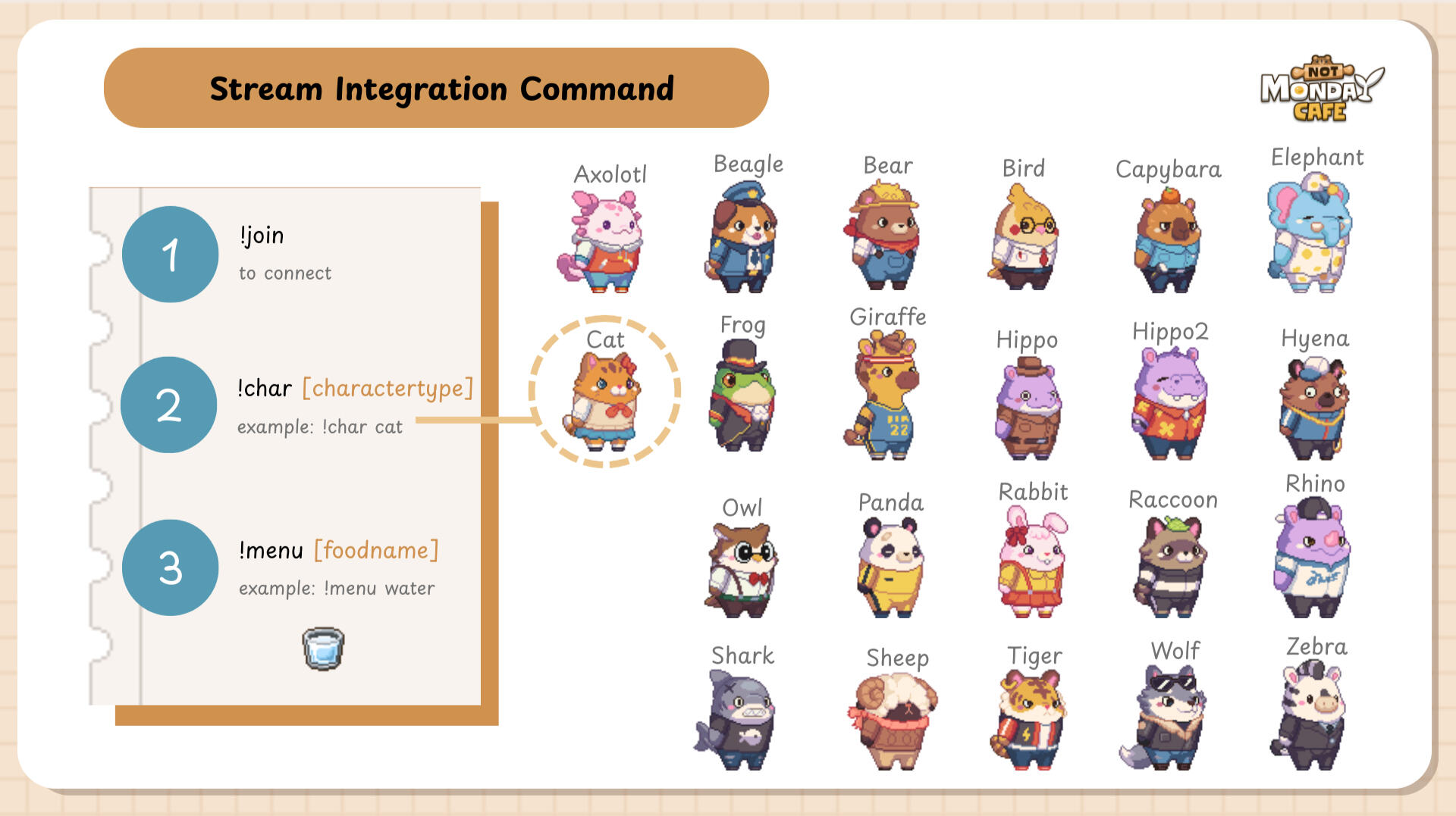 Not Monday Cafe Integration Commands