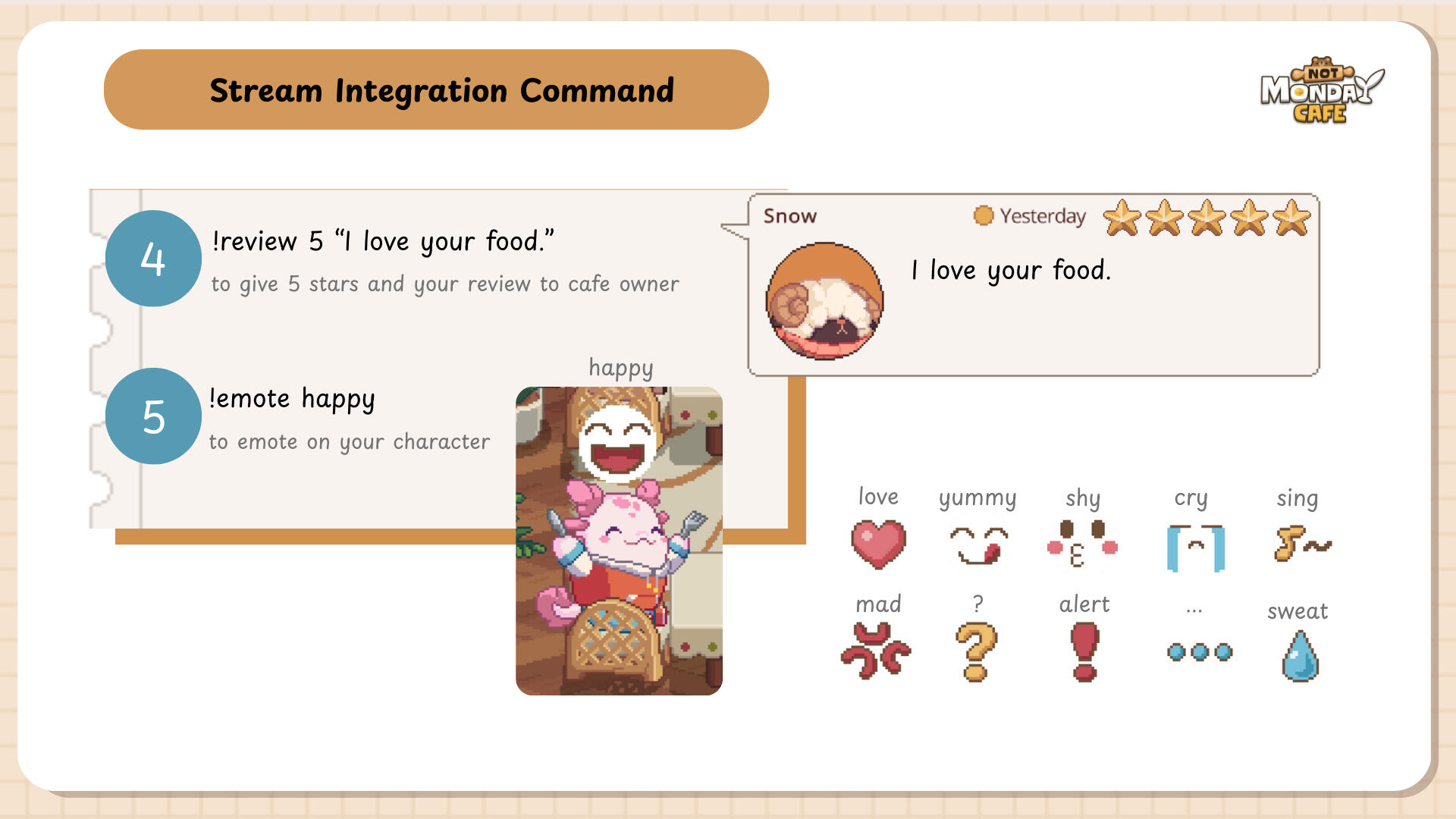 Not Monday Cafe Integration Commands